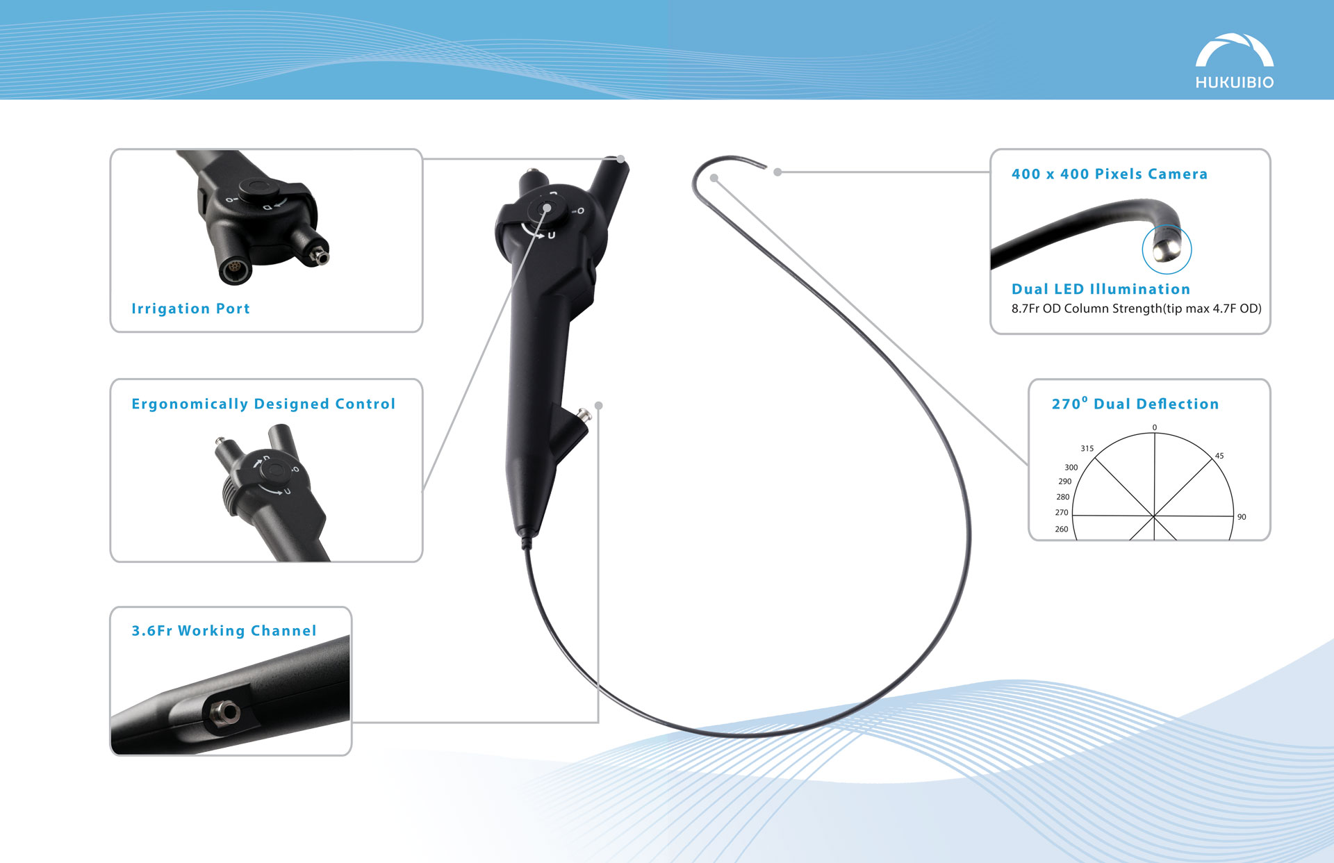 Disposable Endoscope at Larry Cyr blog